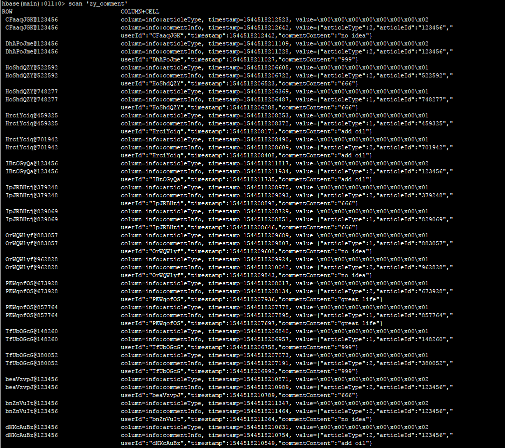 HBase Scan命令详解-CSDN博客