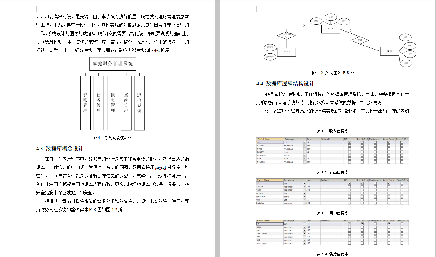 家庭财务管理系统javajspssmmysqllijun12345的博客 Csdn博客家庭财务管理系统 