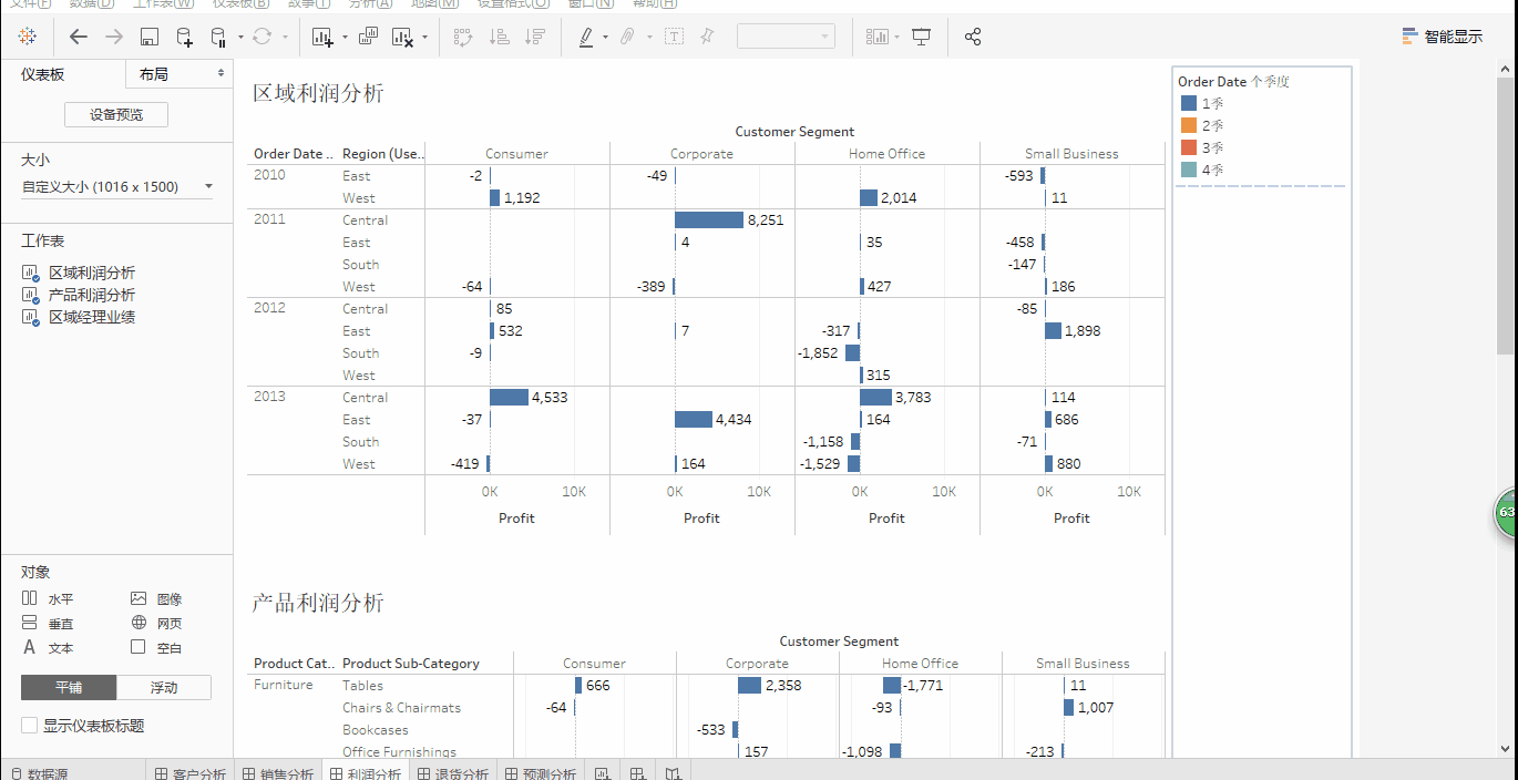 Tabular学习笔记_tableau和tabular-CSDN博客