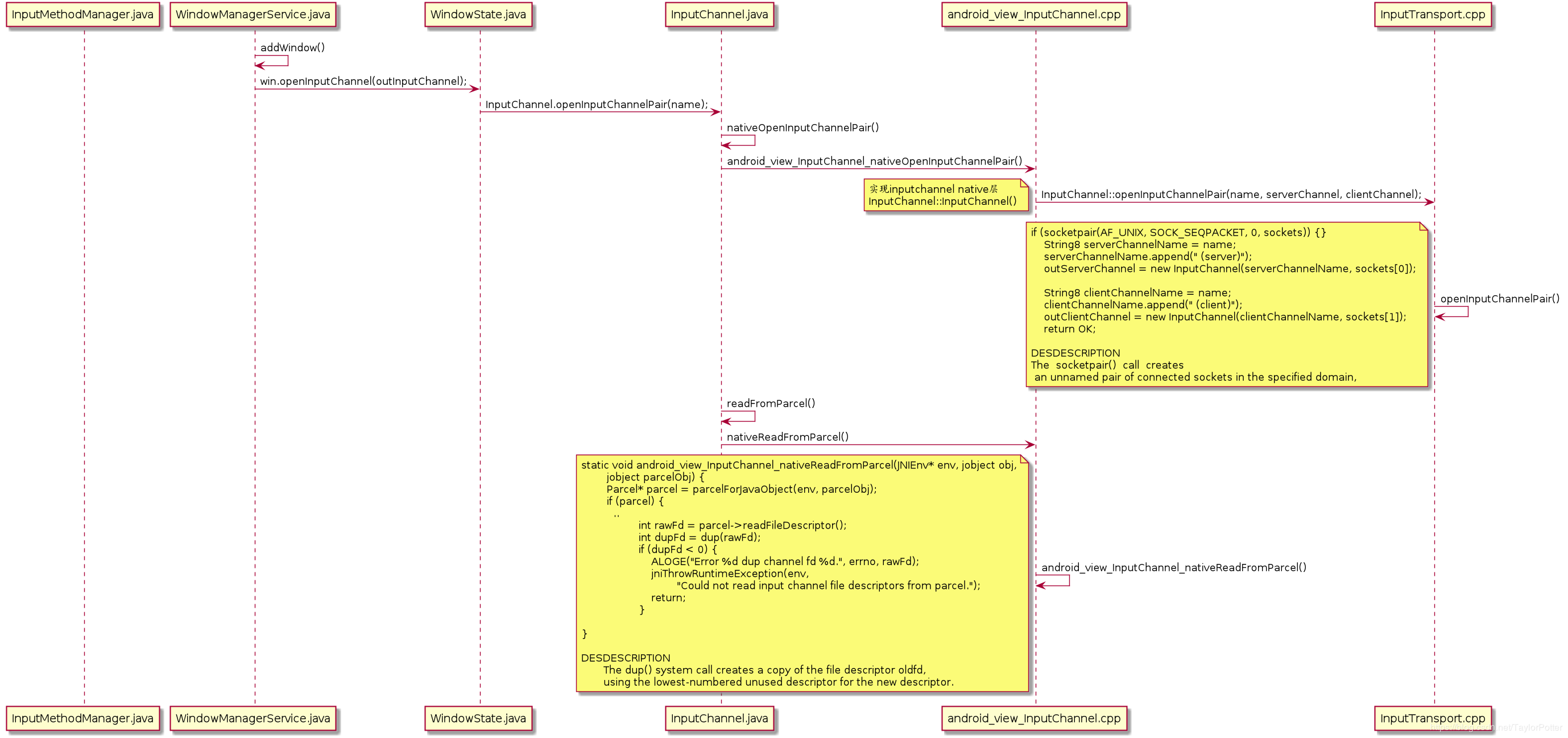 android FD泄露问题记录_fd泄漏-CSDN博客