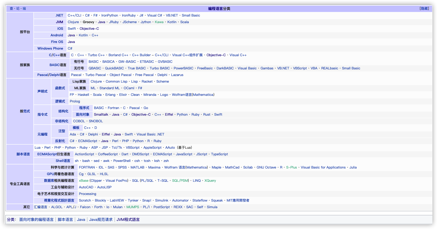 2020年DDCTF-web签到题题解_dtf签到题附件-CSDN博客