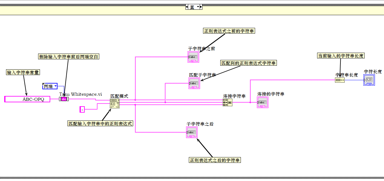 【labview懒人系列教程 小白入门】117labview之字符串的运用 Csdn博客