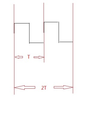 51单片机知识点回顾_xtal1和xtal2引脚接什么电路-CSDN博客