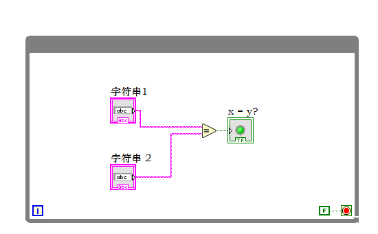 【labview懒人系列教程 小白入门】1 17labview之字符串的运用 Csdn博客