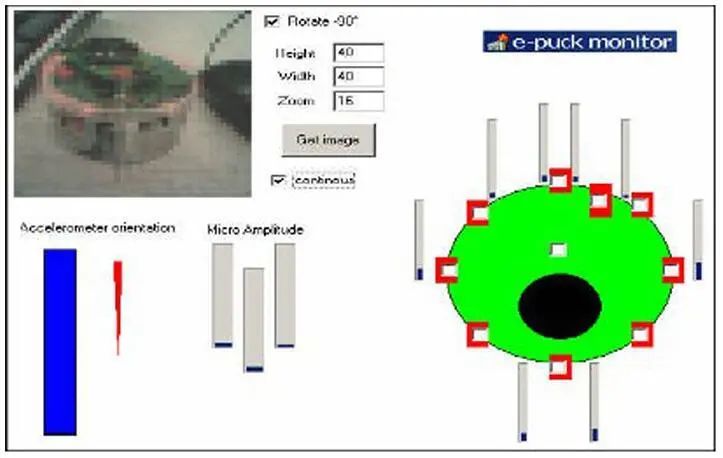 机器人协作中的“智慧领袖”——E-puck 2.0机器人_epuck-CSDN博客