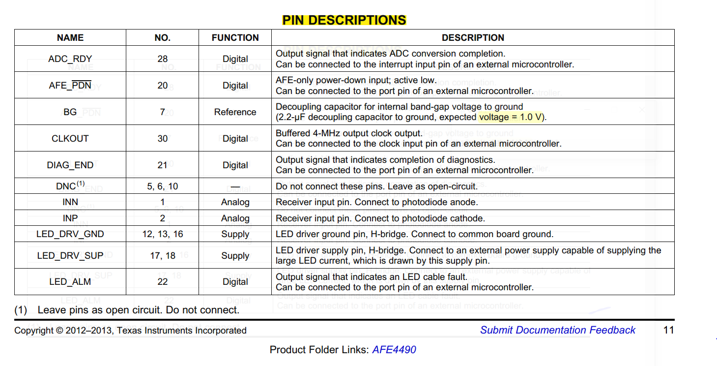 嵌入式学习--work7 AFE4490 学习_血氧采集集成芯片4490-CSDN博客