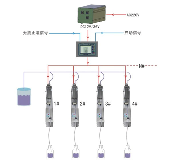 直线泵（Linear pump） 原理介绍_直线泵工作原理-CSDN博客