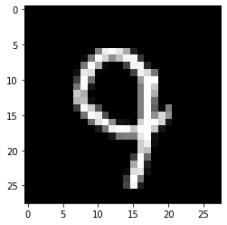 mnist数据集彩色图像_使用MNIST数据集构建多类图像分类模型。_weixin_26752765的博客-CSDN博客