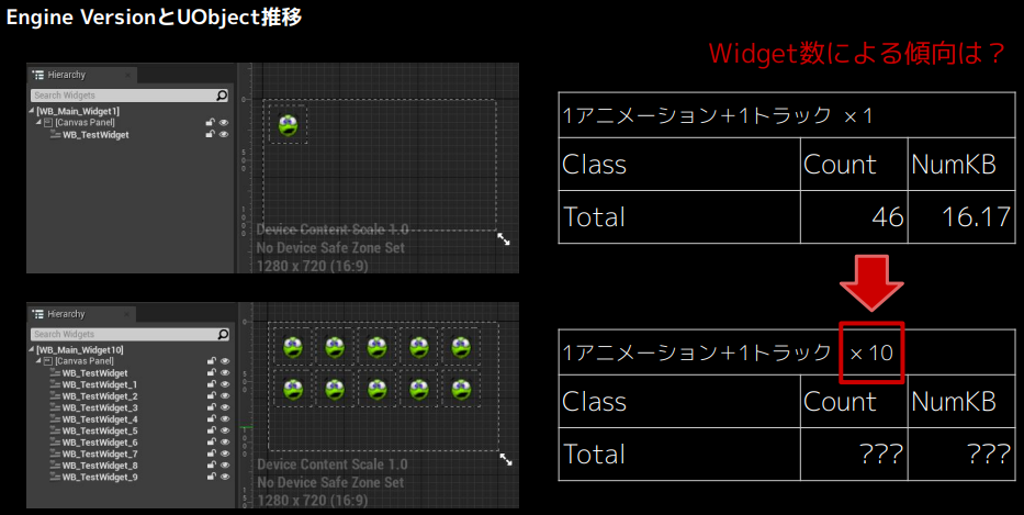 【UE4】使用UMG创建UI，了解内部机制及相应优化方法_游戏开发实验室-CSDN博客_umg优化