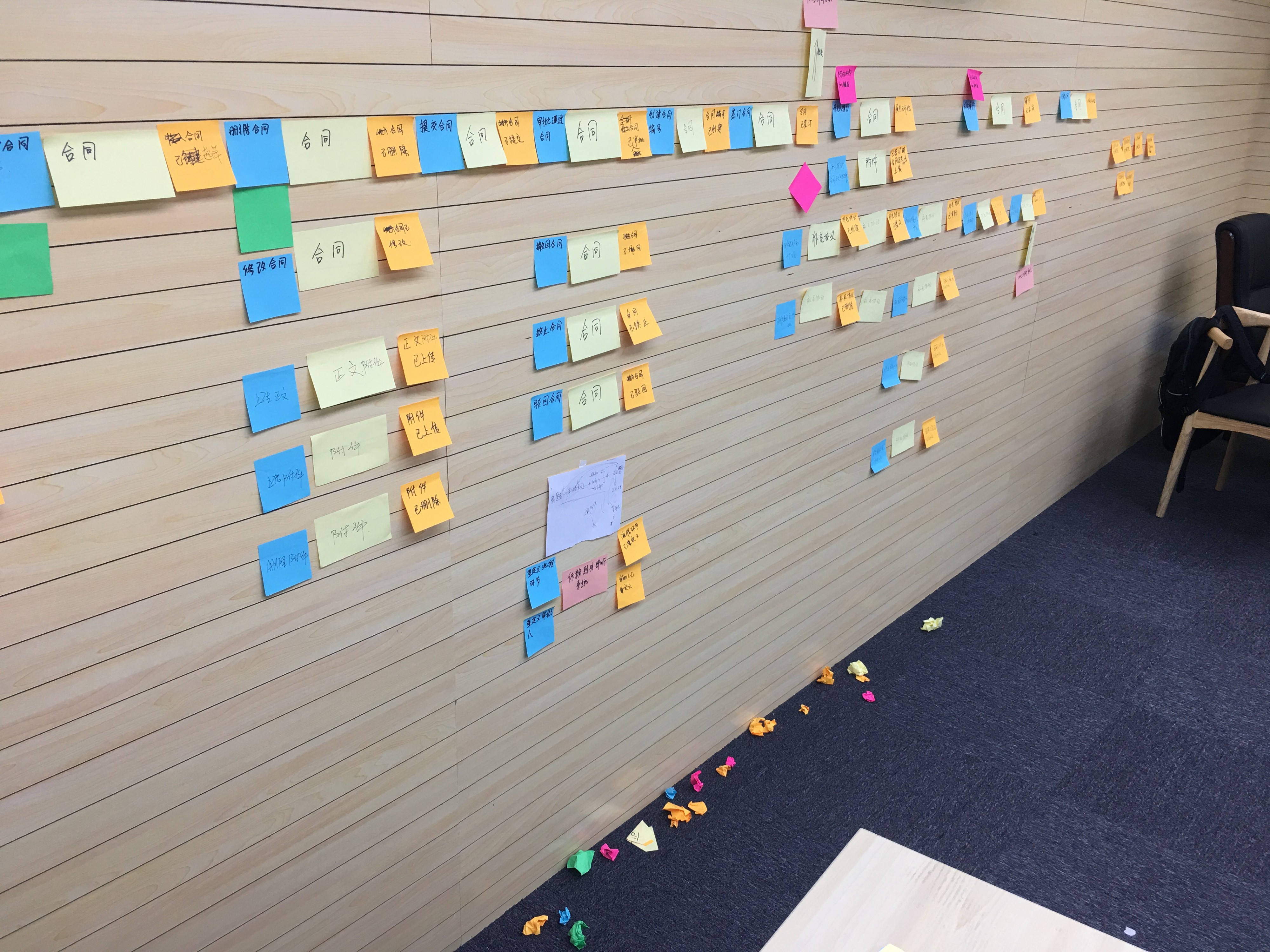 ddd领域驱动设计_ddd域驱动的设计或截止日期驱动的设计-CSDN博客