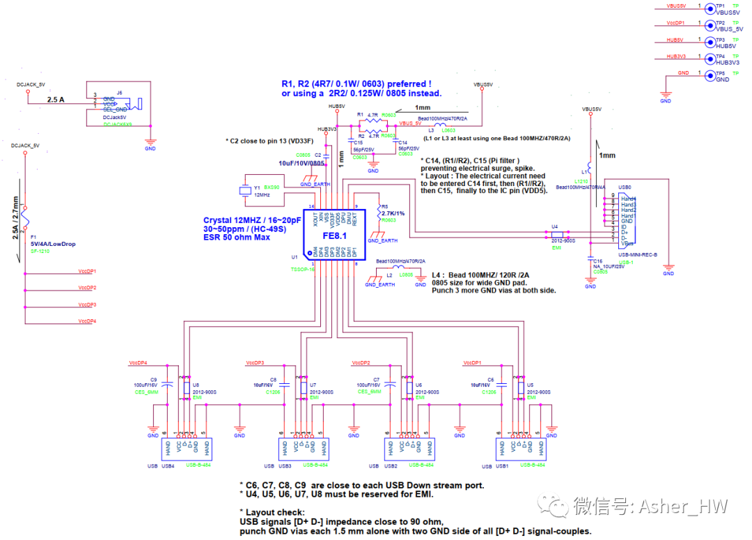 One expansion four ( FE8.1) USB transfer and one expansion seven (FE2.1 ...