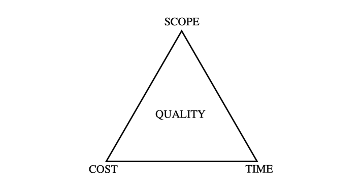 可访问性教会了我什么关于设计的知识-CSDN博客