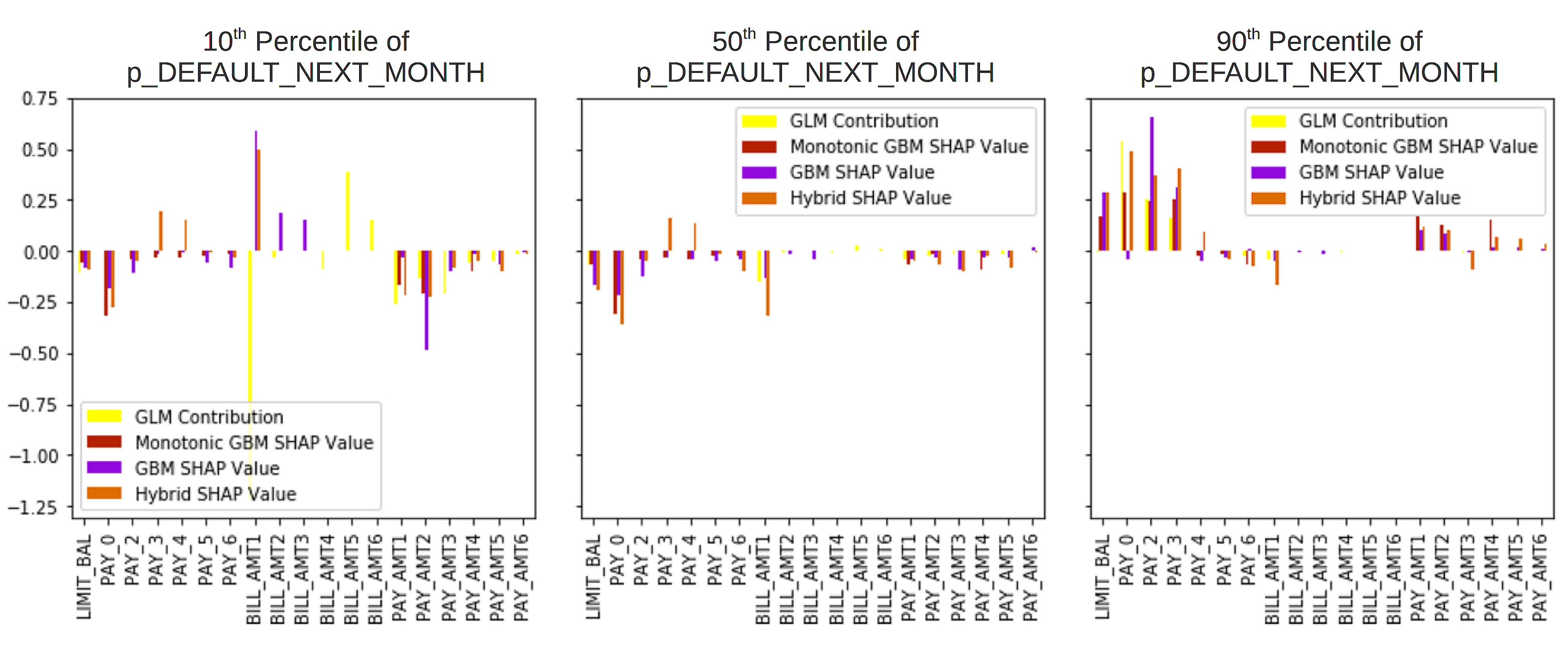 glm/glm.hpp_从GLM到GBM（第2部分）-CSDN博客
