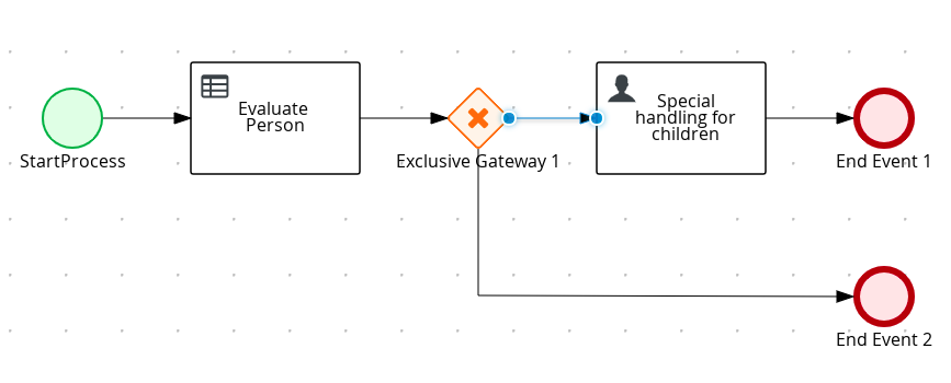 使用Kogito Operator在Kubernetes上部署自定义Kogito服务-CSDN博客