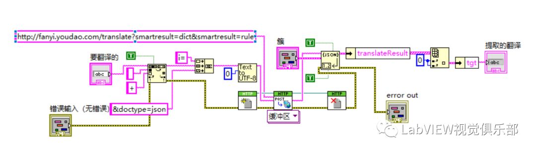 labview实现一键自动翻译主界面，傻瓜式中英文切换_labview2019英文版转中文-CSDN博客