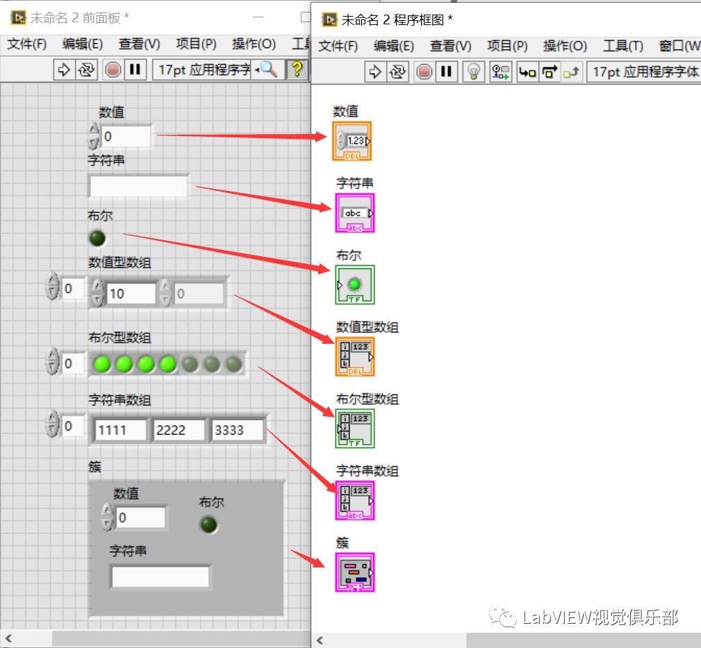 【labview懒人系列教程 小白入门】13labview数据类型labview基本数据类型 Csdn博客