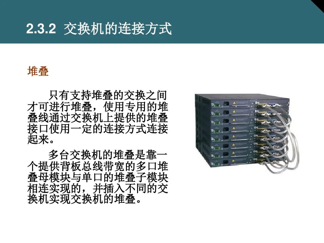 收藏：详解交换机基础知识_交换机需要什么知识-CSDN博客