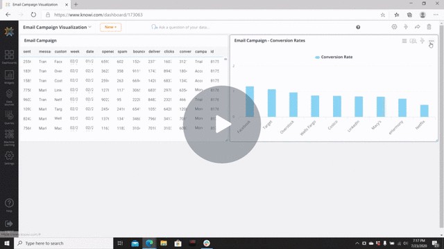 redshift教程_分析和可视化Amazon Redshift数据—教程-CSDN博客