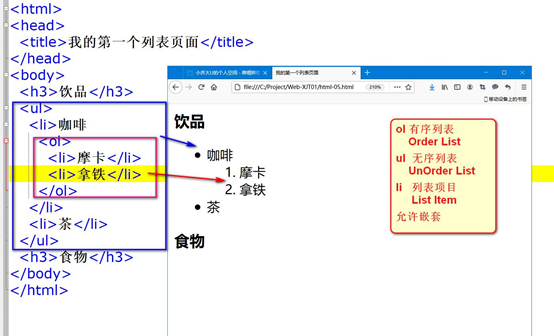 html的第一课-CSDN博客