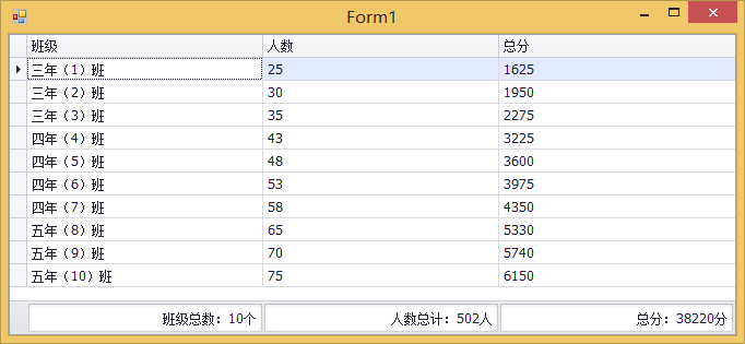 Devexpress表格gridcontrol实现列统计，总计，平均，求和等。dev Grilctrl 统计 Csdn博客 