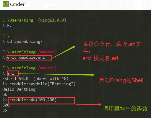 5th Erlang模块2-编译执行_erlang默认情况下,shell只会在它的启动目录和标准库中去查找文件-CSDN博客