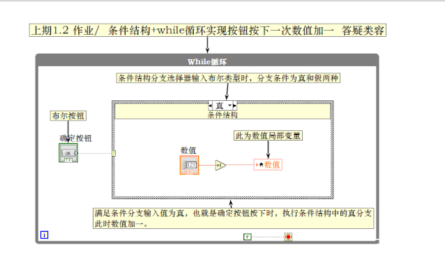 【labview懒人系列教程 小白入门】113labview程序结构之事件结构labview事件结构超时怎么设置 Csdn博客