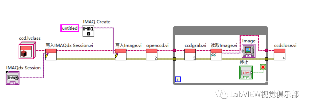 labview 面向对象（oop）实现图像采集_labview面向对象数据采集-CSDN博客