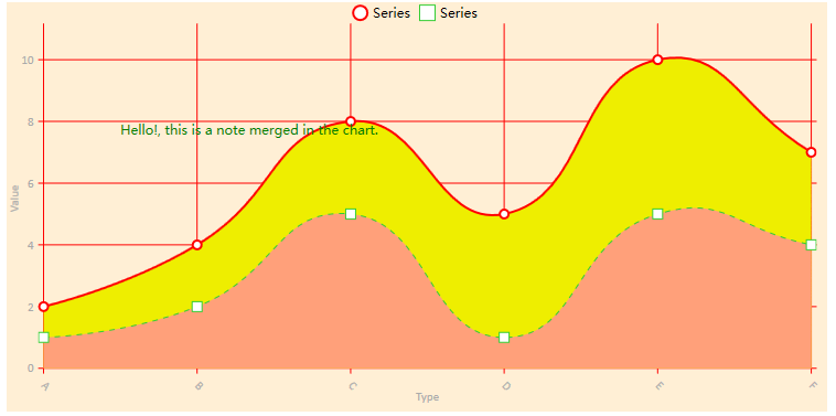 wpf LiveCharts详解_livechats.wpf-CSDN博客